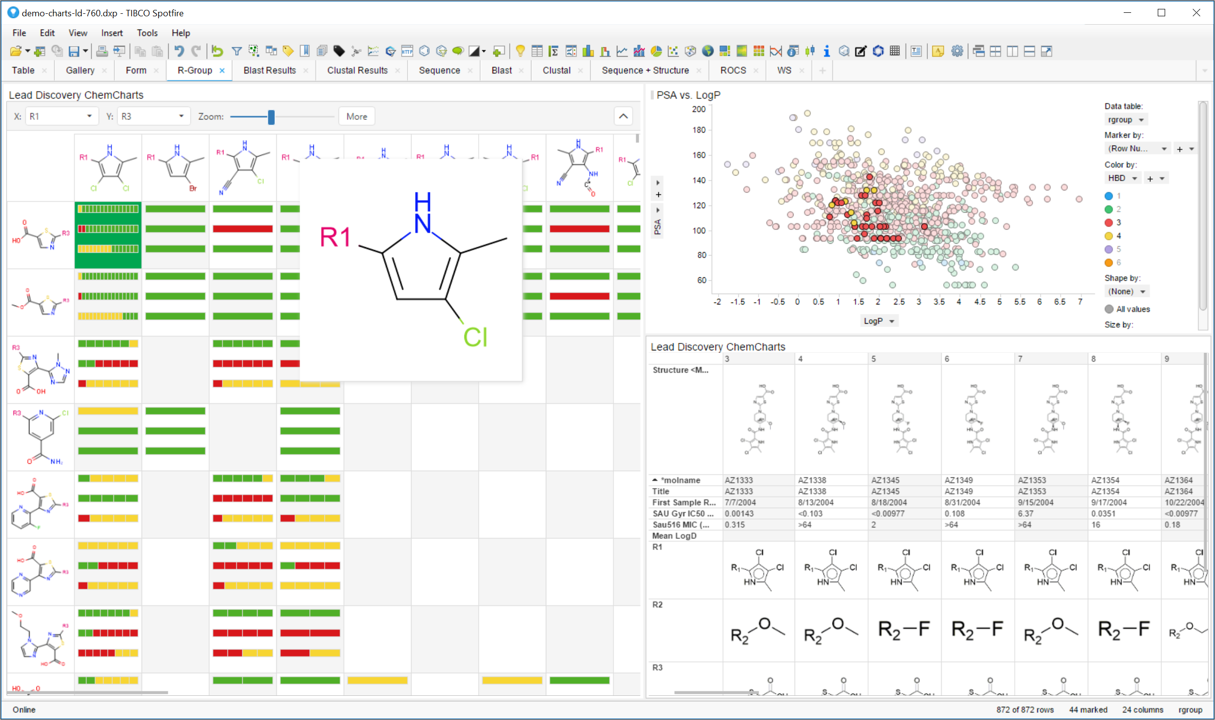 Software Solutions for Data-Driven Science | Revvity Signals Software (Formerly Known as ...